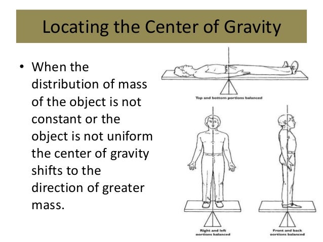 Center of gravity
