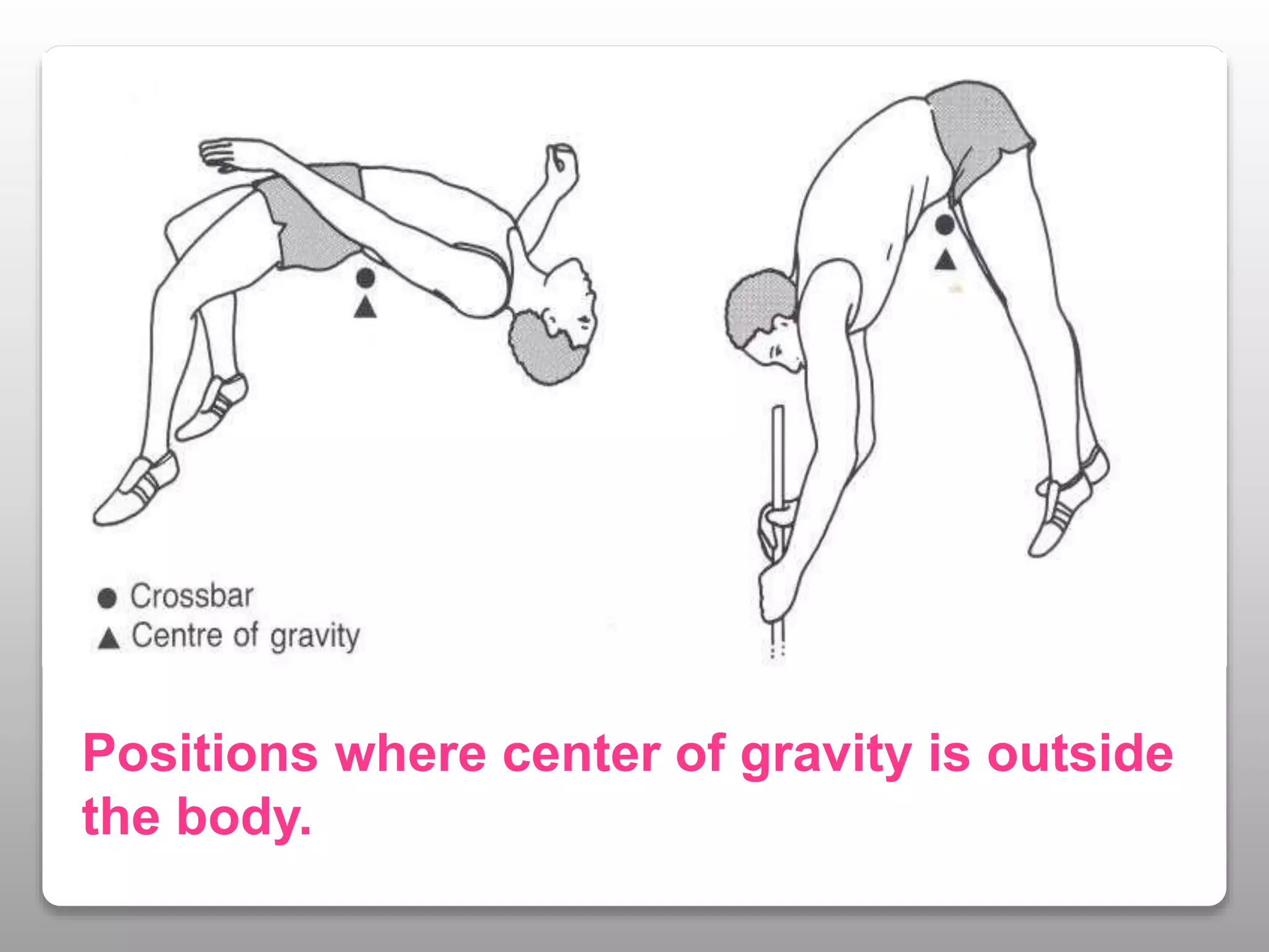 Center of Gravity | PPTX