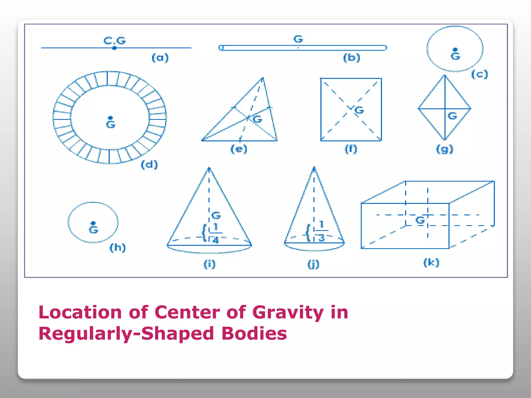 Center of Gravity | PPTX
