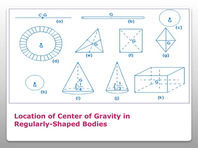 Center of Gravity | PPTX | Physics | Science