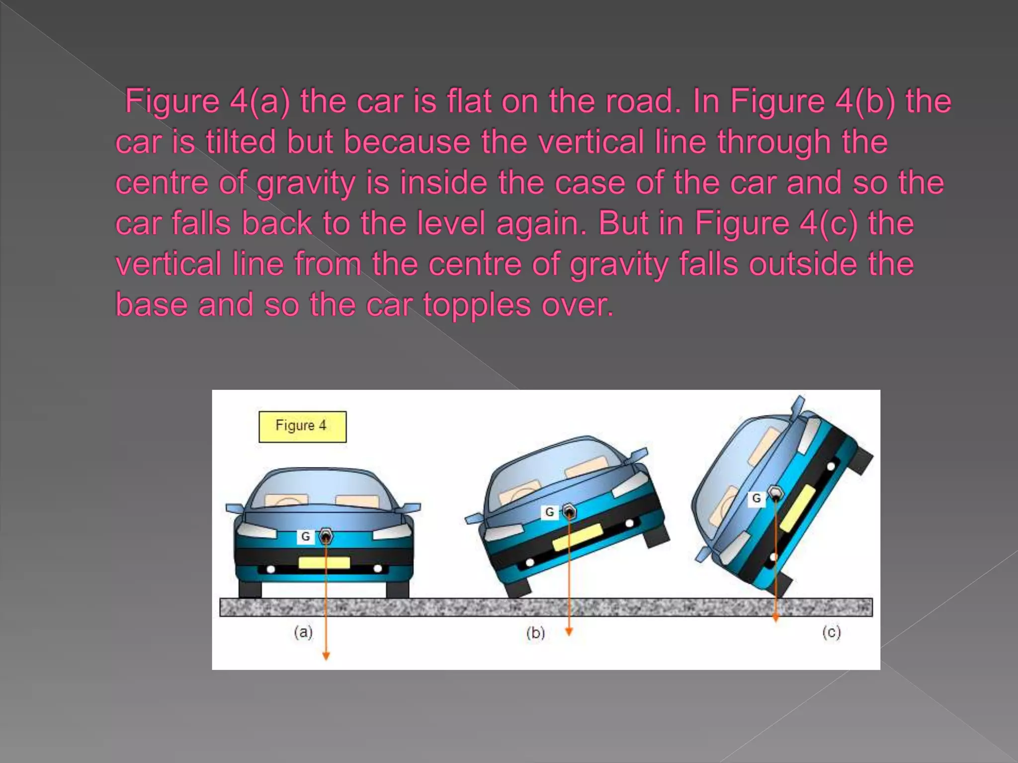 Center of gravity | PPTX