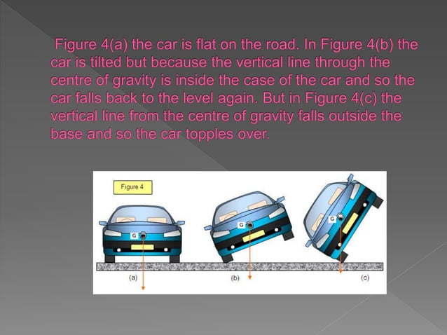 Center of gravity | PPTX | Physics | Science