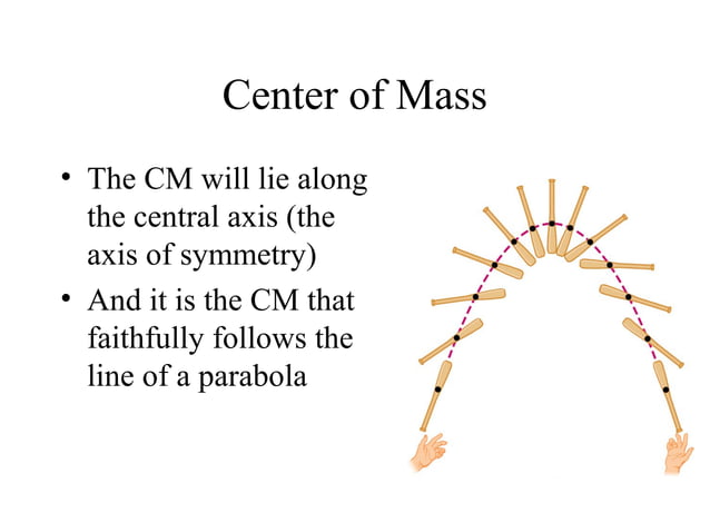 Center of mass | PPT
