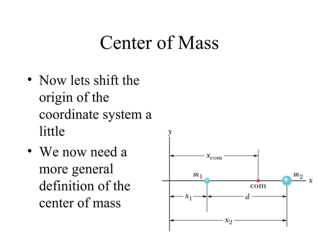 Center of mass | PPT