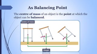 Center of mass ppt. | PPTX