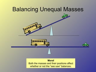 Center of Mass and system of particles unit 5.ppt