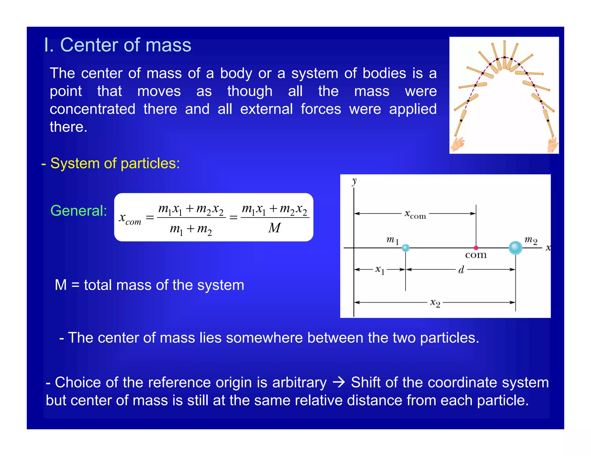 Center of Mass and Momentum.pdf