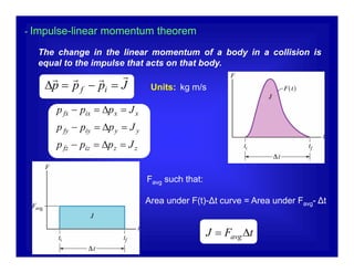 Center of Mass and Momentum.pdf