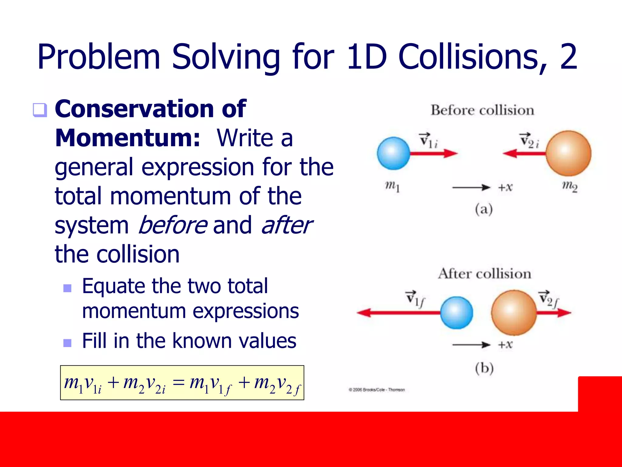 MOMENTUM, IMPULSE AND COLLISION | PPTX
