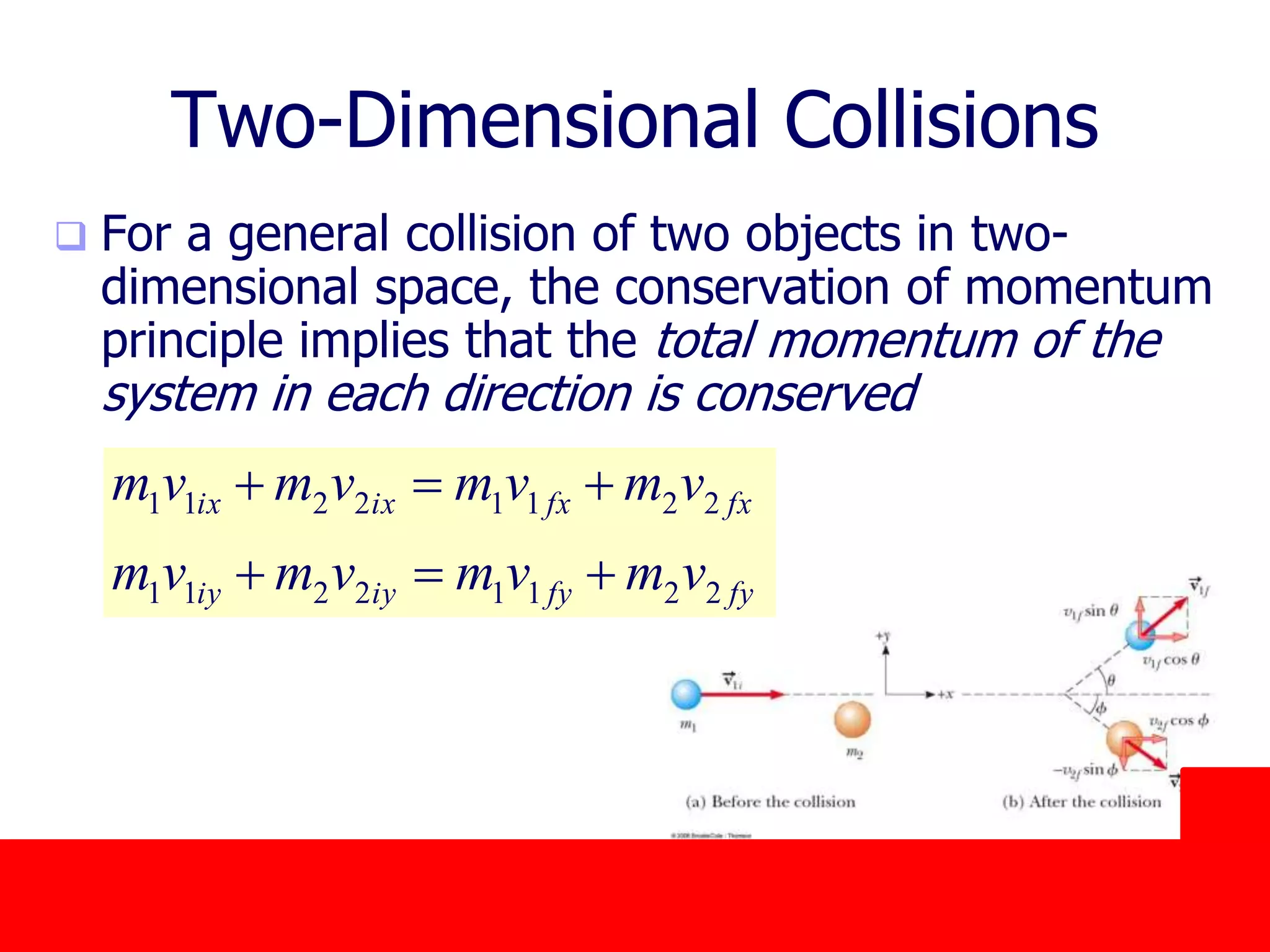 MOMENTUM, IMPULSE AND COLLISION | PPTX