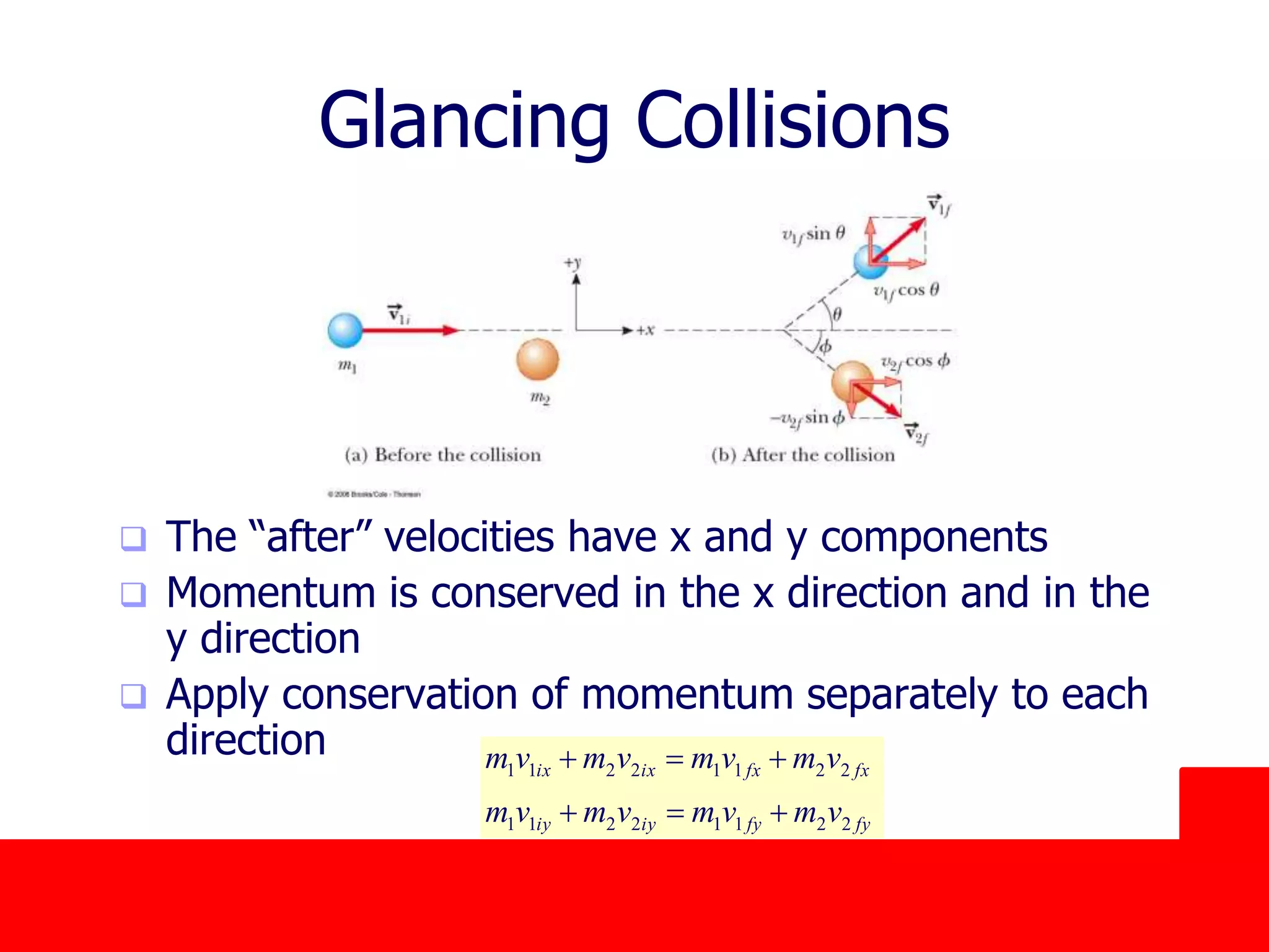 MOMENTUM, IMPULSE AND COLLISION | PPTX