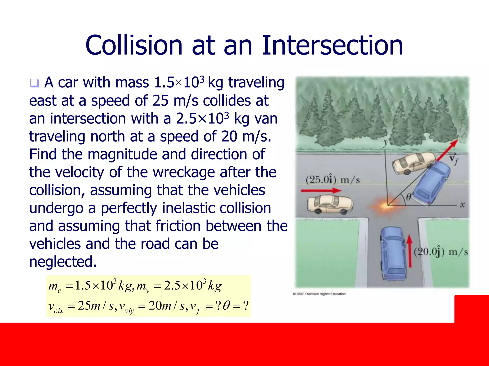 MOMENTUM, IMPULSE AND COLLISION | PPTX