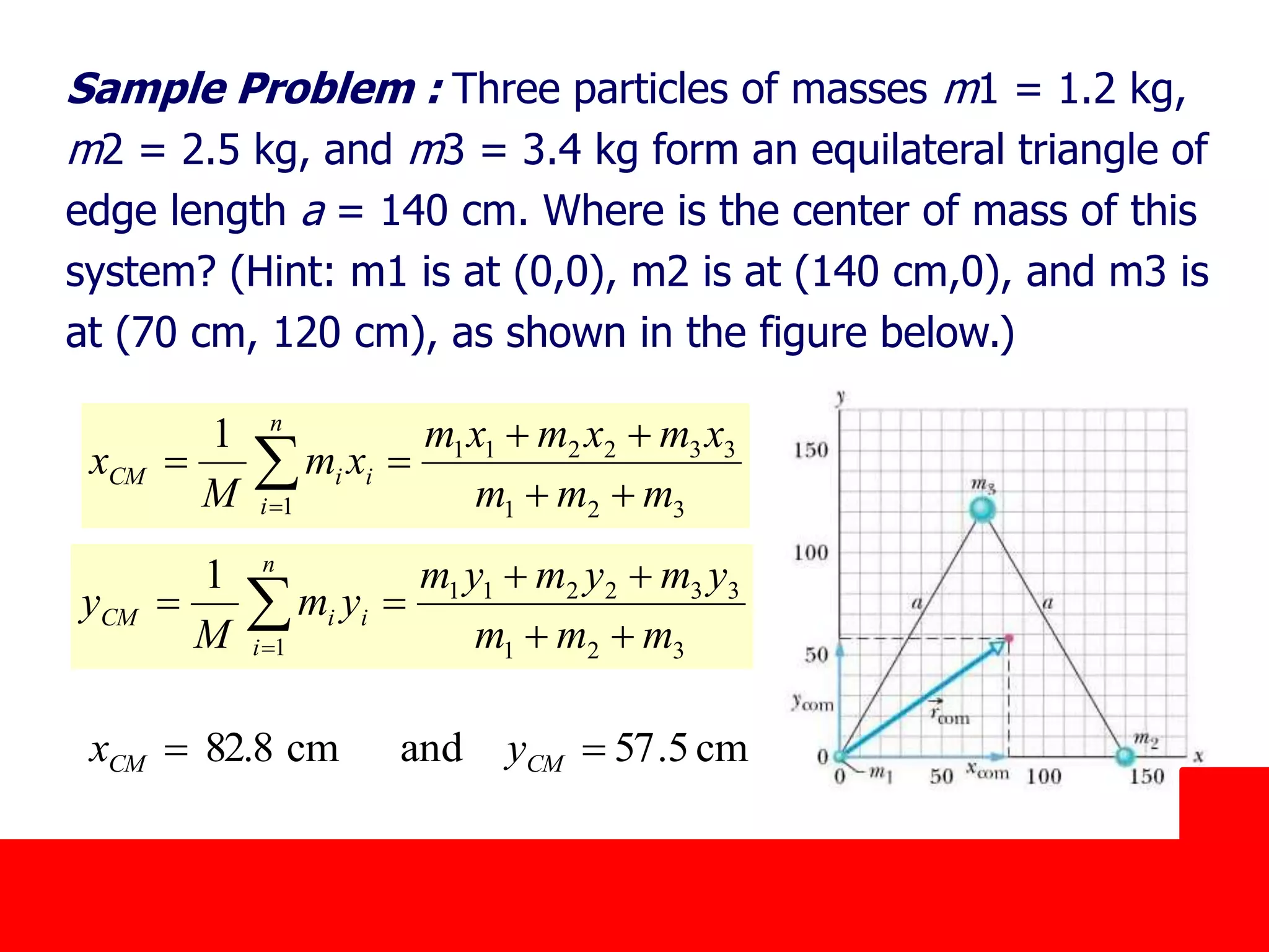MOMENTUM, IMPULSE AND COLLISION | PPTX