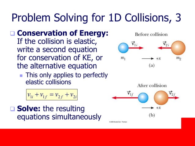 MOMENTUM, IMPULSE AND COLLISION | PPTX