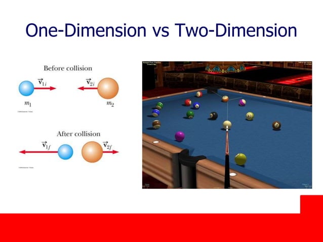 MOMENTUM, IMPULSE AND COLLISION | PPTX