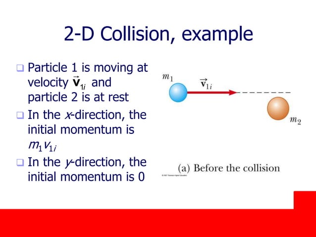 MOMENTUM, IMPULSE AND COLLISION | PPTX