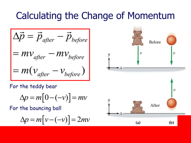 MOMENTUM, IMPULSE AND COLLISION | PPTX
