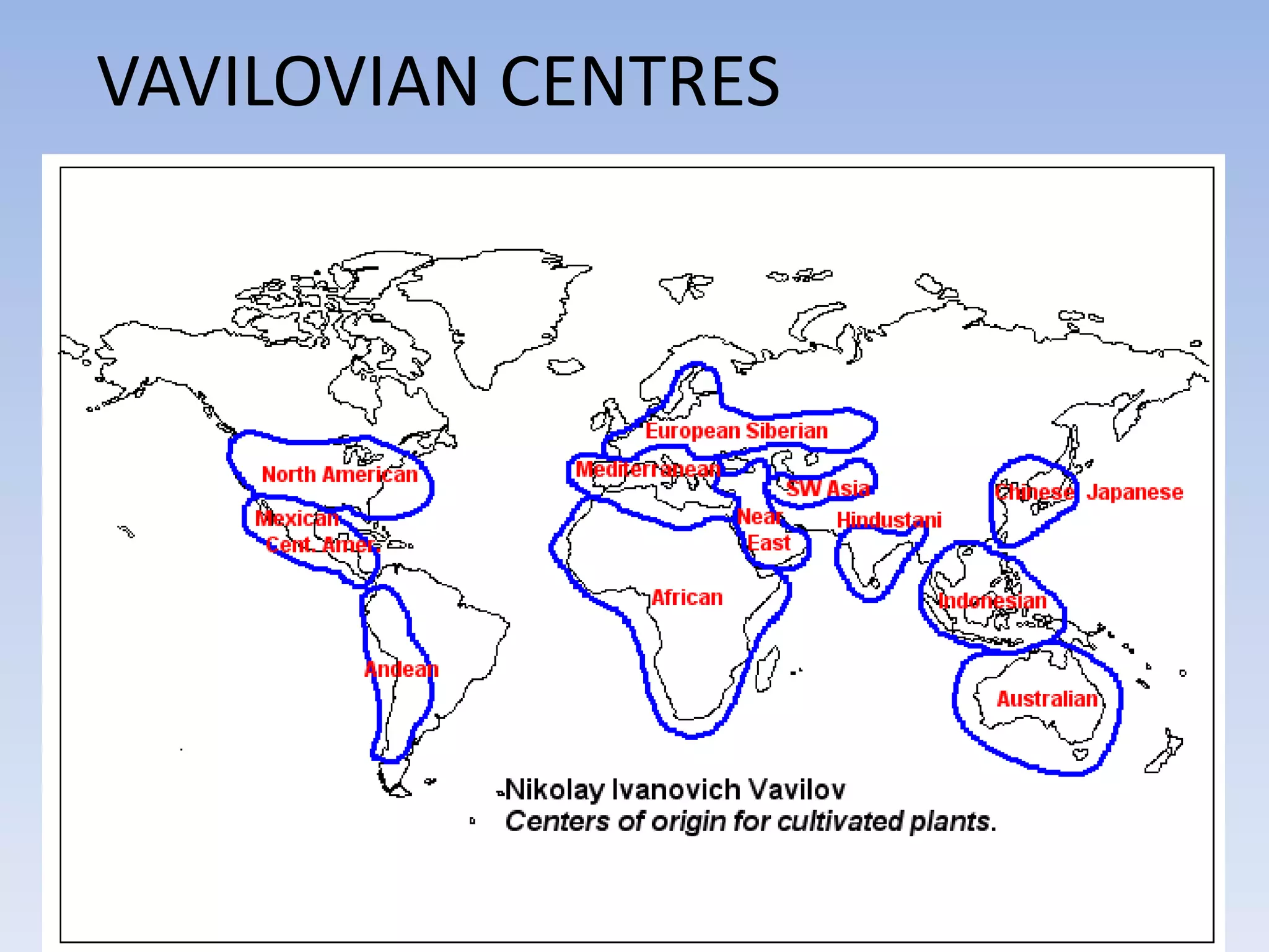 Center of origin of crop plants | PPTX