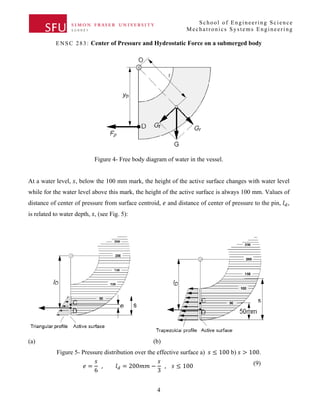 Center of pressure and hydrostatic force on a submerged body rev | PDF