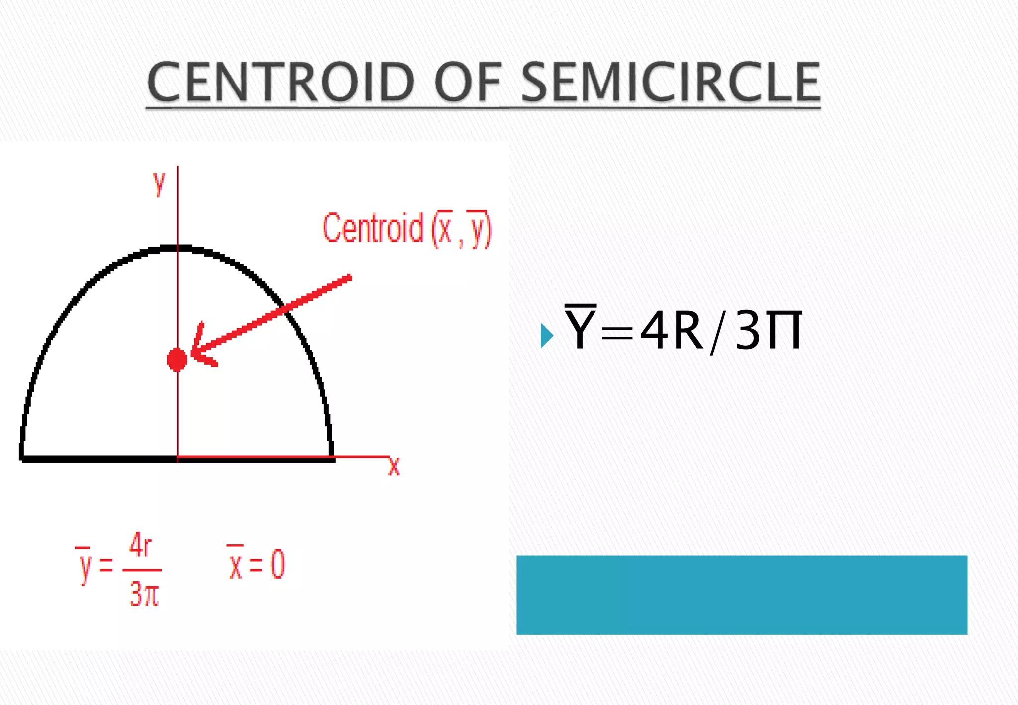 Centroid | PPT