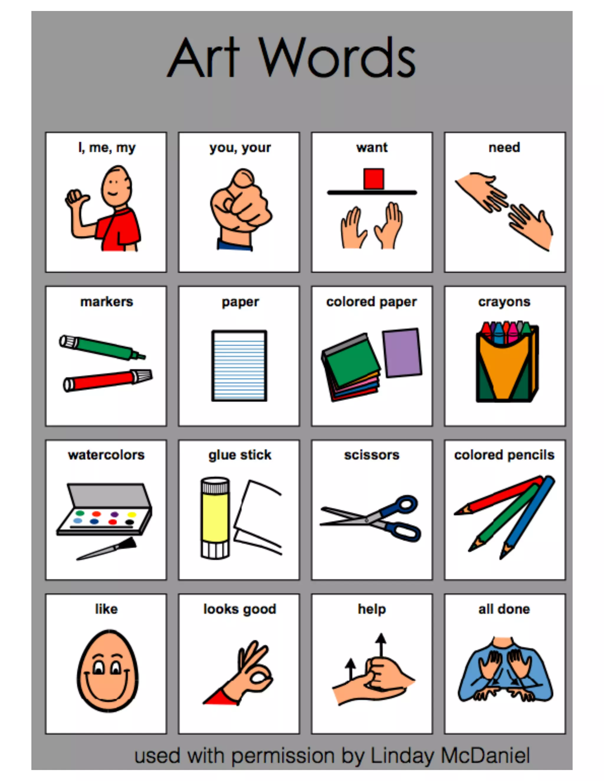 Center PODD book | PDF