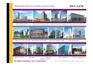 Baani Center point Sector 80 Gurgaon | PDF