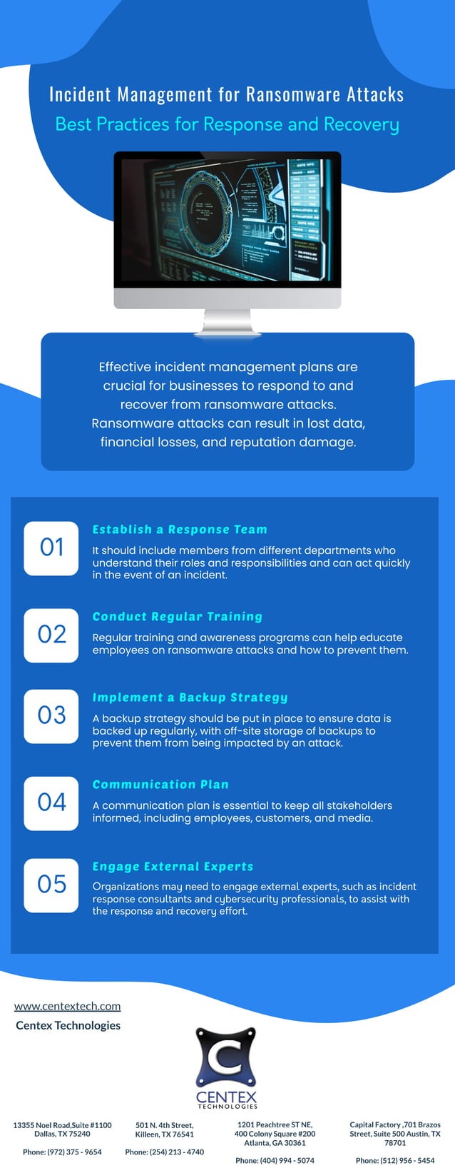 Incident Management for Ransomware Attacks Best Practices for Response and Recovery | PDF