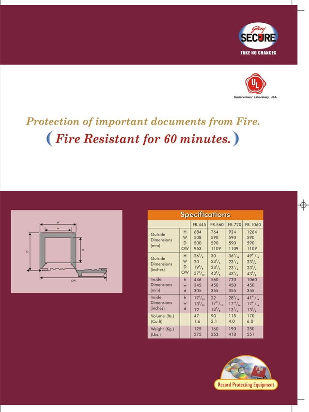 Centiguard fire resistant | PDF
