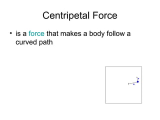 Centipetal force[1] | PPT
