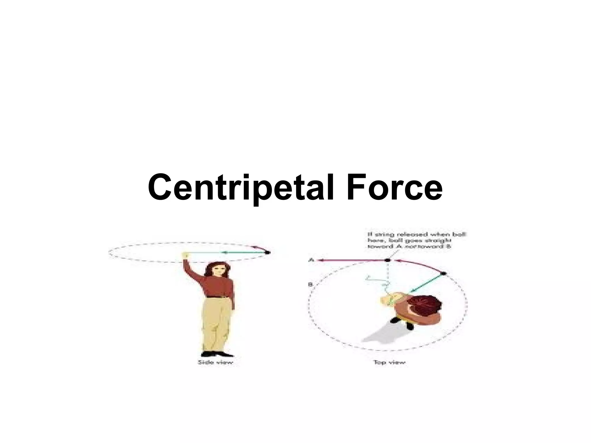 Centipetal force[1] | PPT
