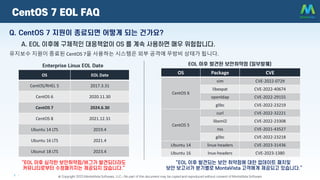 CentOS EOL_어떻게 대응할것인가? EOL OS 연장지원 서비스 도입사례 | PDF