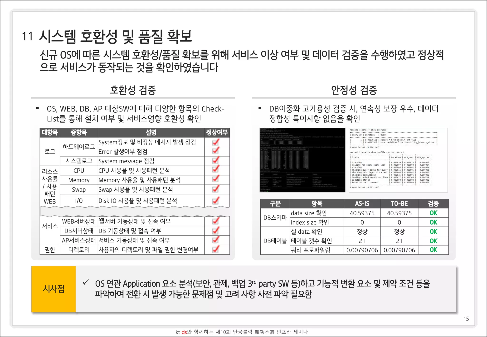 (발표자료) CentOS EOL에 따른 대응 OS 검토 및 적용 방안.pdf