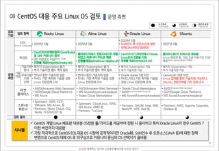 (발표자료) CentOS EOL에 따른 대응 OS 검토 및 적용 방안.pdf