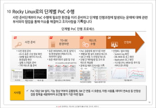 (발표자료) CentOS EOL에 따른 대응 OS 검토 및 적용 방안.pdf