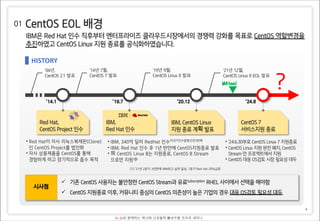 (발표자료) CentOS EOL에 따른 대응 OS 검토 및 적용 방안.pdf