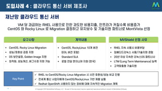 CentOS EOL_어떻게 대응할 것인가? EOL OS 연장지원 도입사례 | PDF