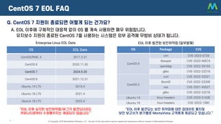 CentOS EOL_어떻게 대응할 것인가? EOL OS 연장지원 도입사례 | PDF