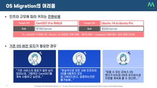 CentOS EOL_어떻게 대응할 것인가? EOL OS 연장지원 도입사례 | PDF