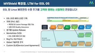 CentOS EOL_어떻게 대응할 것인가? EOL OS 연장지원 도입사례 | PDF