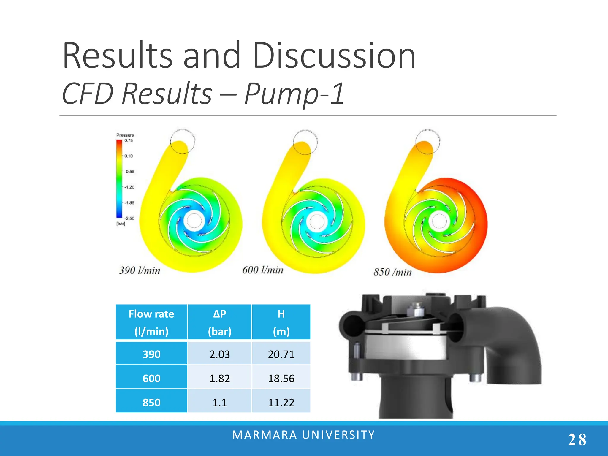 CentPumpDesign.pdf