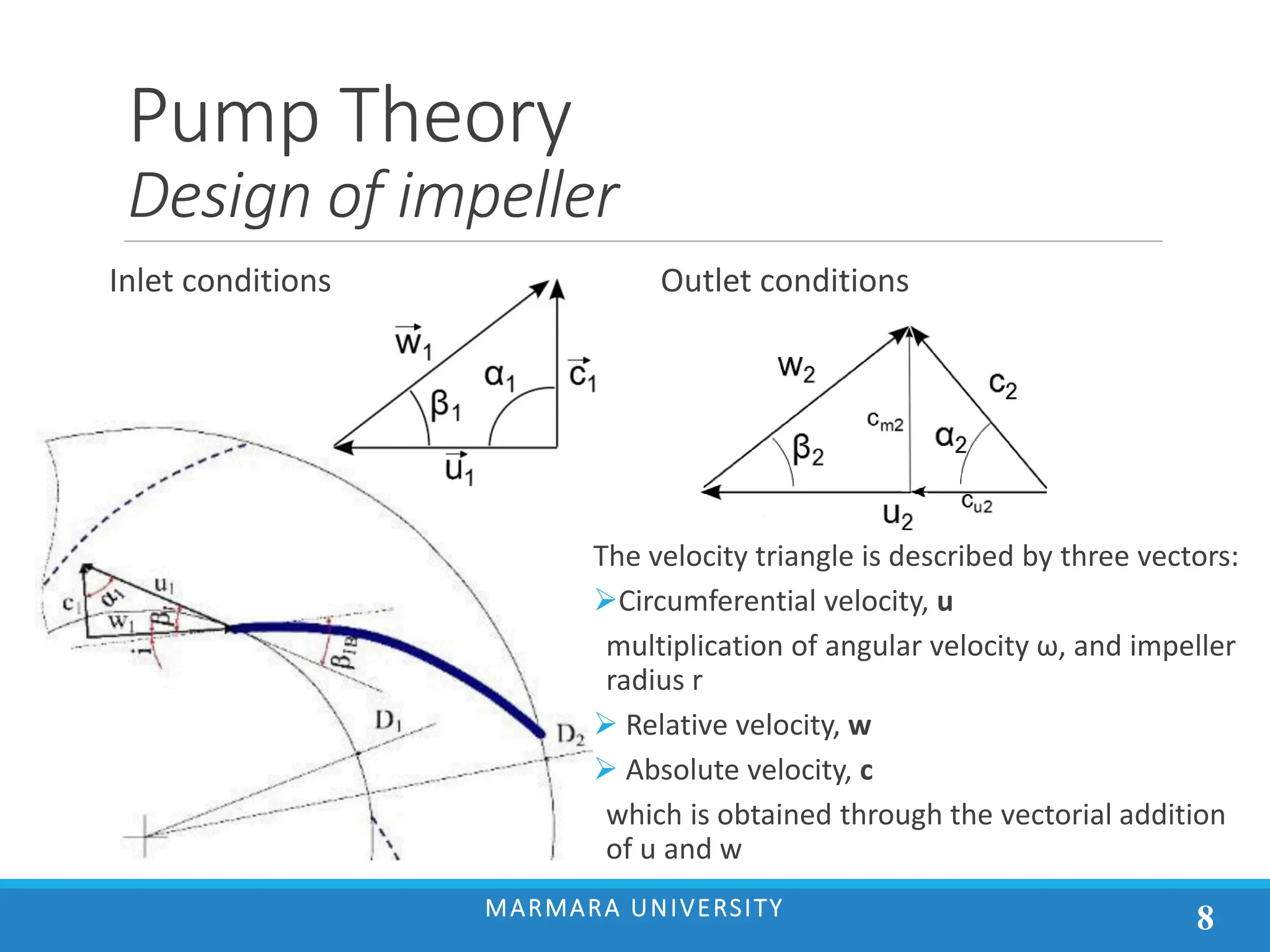 CentPumpDesign.pdf