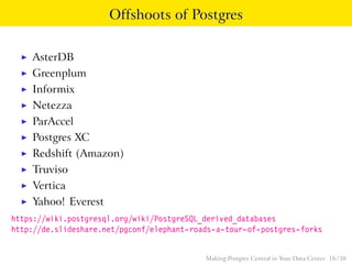 Making Postgres Central in Your Data Center | PPT