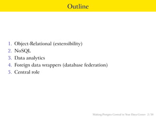 Making Postgres Central in Your Data Center | PPT