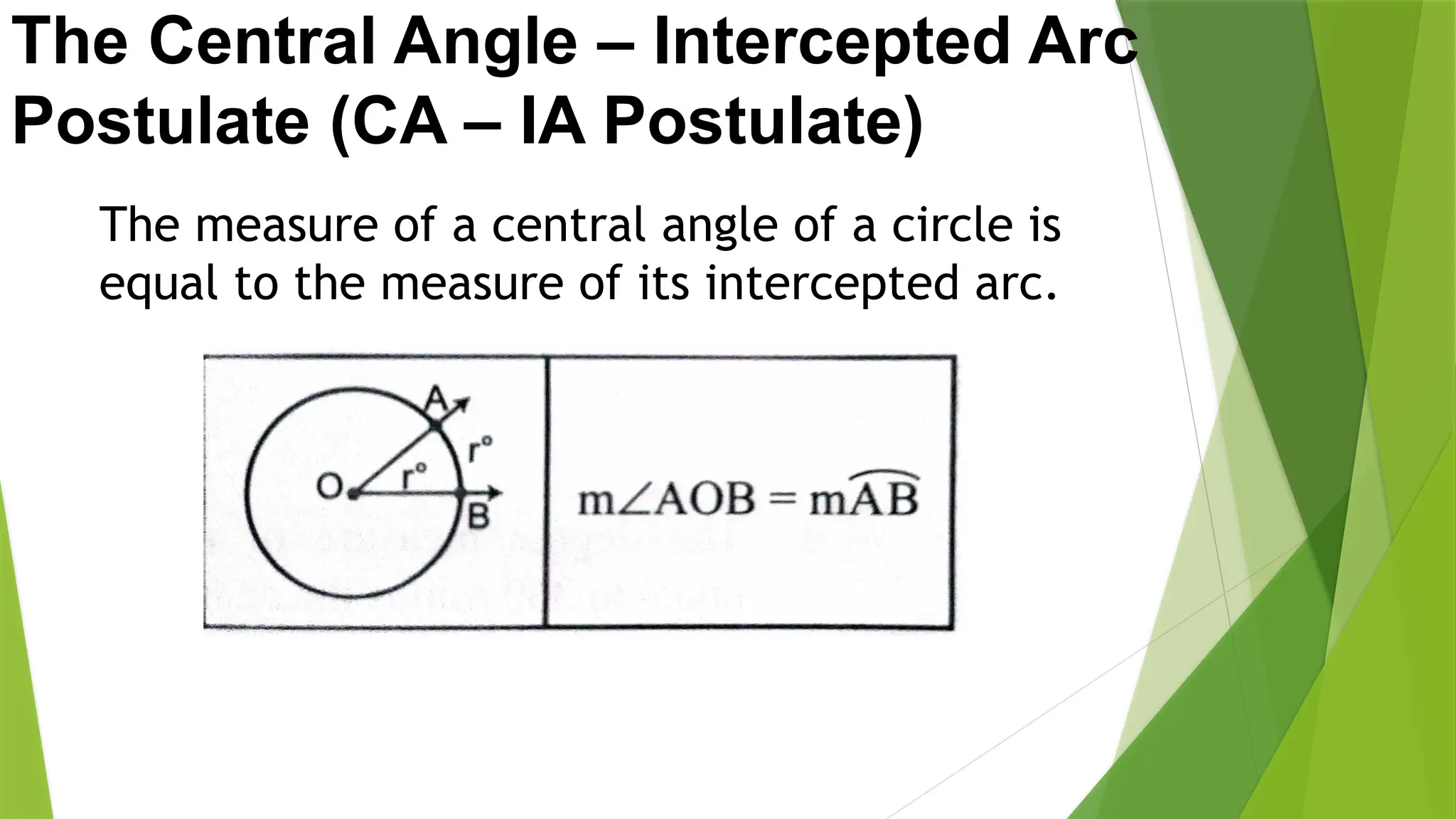CENTRAL-ANGLES-PPT-GRADE-10.pptxAAAAAAAAAAAAAAAAAA | PPT