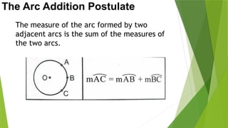 CENTRAL-ANGLES-PPT-GRADE-10.pptxAAAAAAAAAAAAAAAAAA | PPTX
