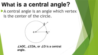 CENTRAL-ANGLES-PPT-GRADE-10.pptxAAAAAAAAAAAAAAAAAA | PPTX
