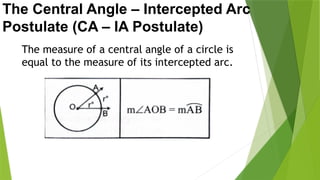 CENTRAL-ANGLES-PPT-GRADE-10.pptxAAAAAAAAAAAAAAAAAA | PPTX