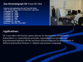 Central Lab Unit | PPT