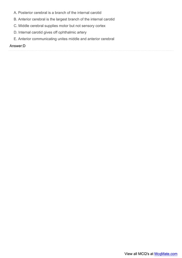 Central Nervous System Cns Anatomy Set 1 Pdf