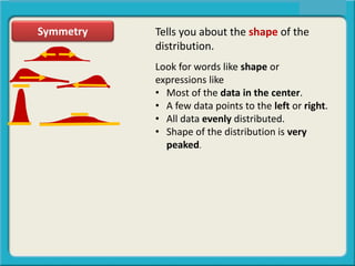 Central spread - symmetry (jejit + indepth) | PPT